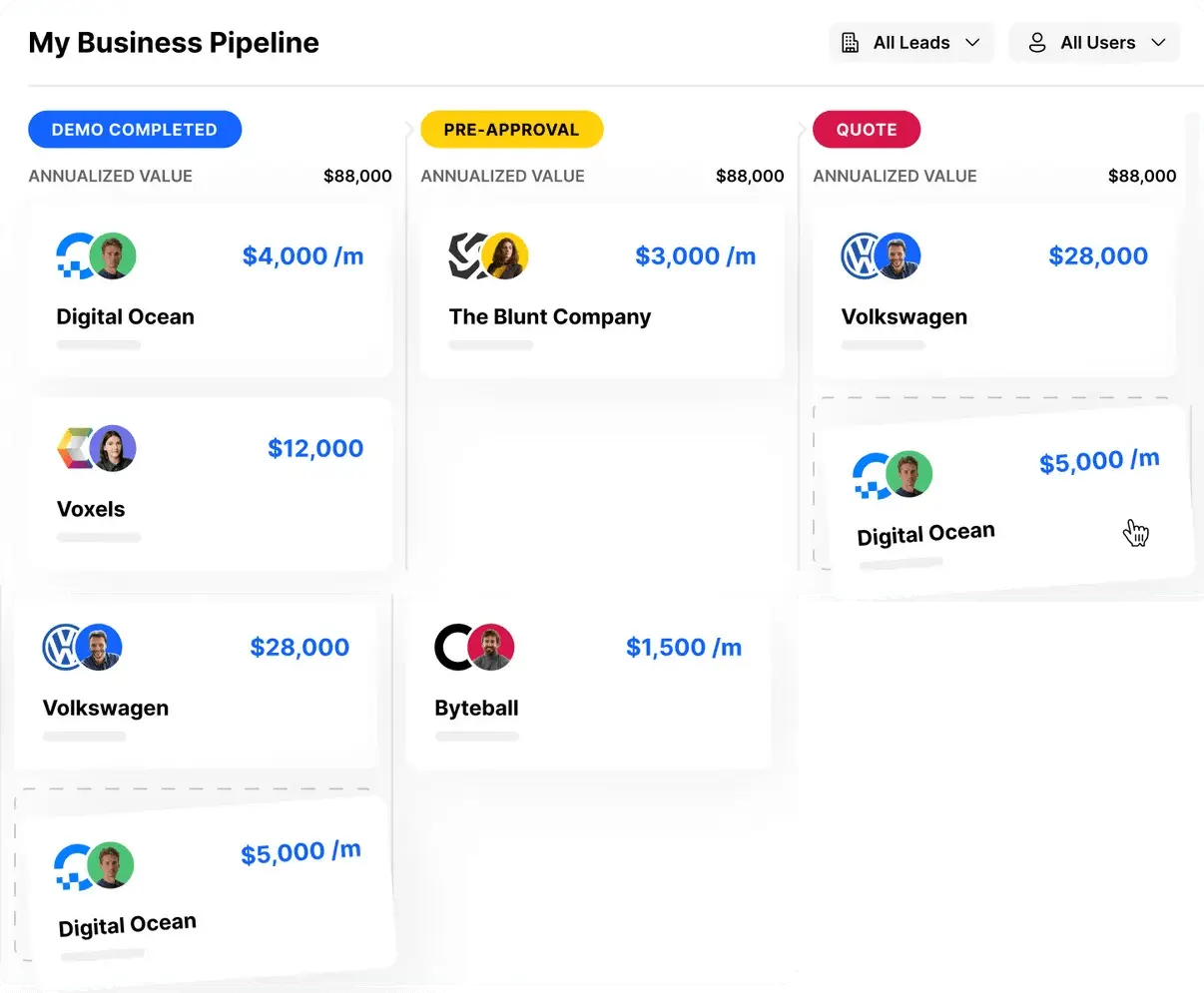 All-in-One Business Growth Platform - nerDigital | All-in-One Business ...
