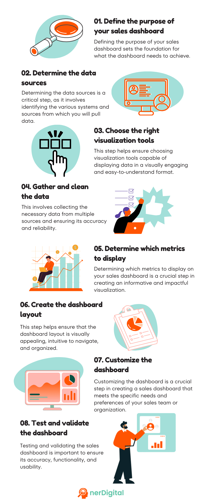 The Ultimate Guide to Sales Dashboards: Discover the Top 10 Dashboards ...