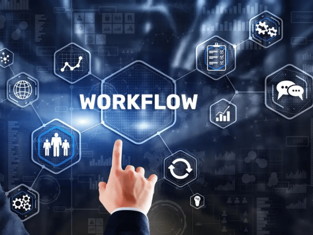 How to Prepare for Workflow Automation Tools Without Automating the ...